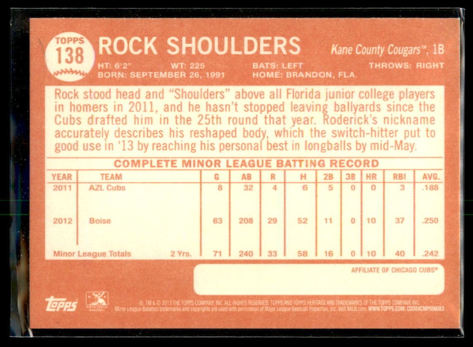 2013 Topps Heritage Minors Rock Shoulders #138 Kane County Cougars | eBay