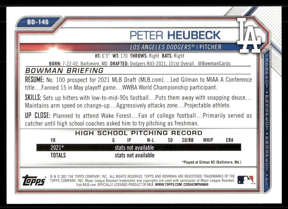 2021 Bowman Draft Peter Heubeck G417 Los Angeles Dodgers #BD-146 | eBay