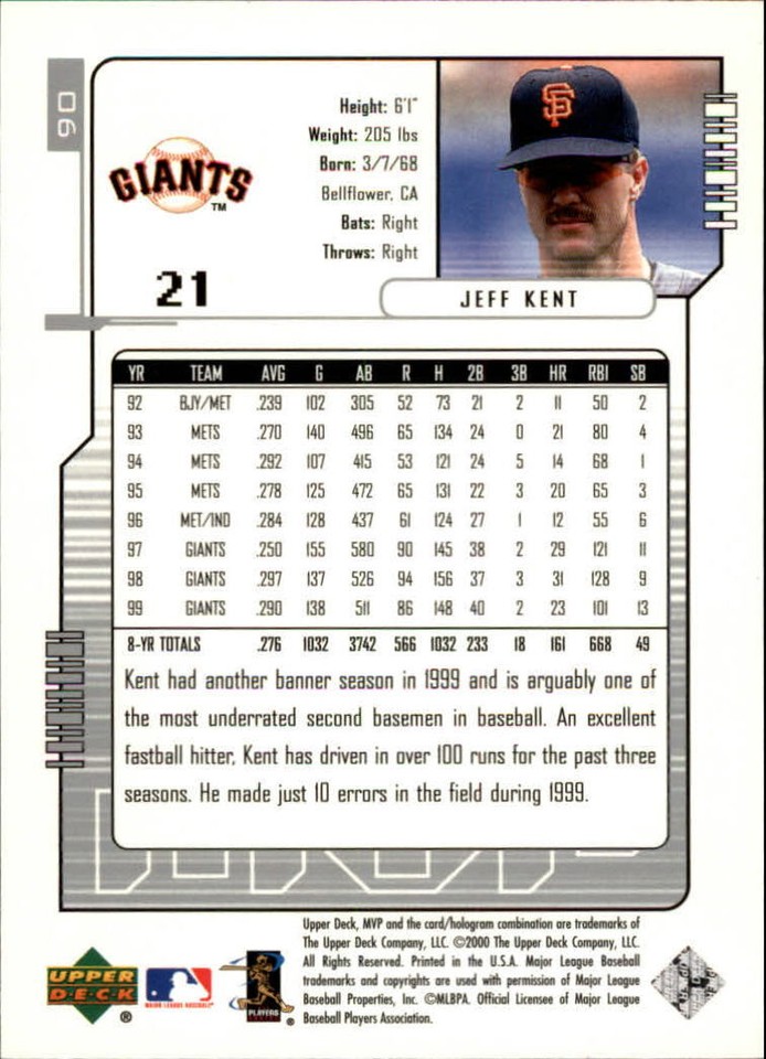2000 (GIANTS) Upper Deck MVP Silver Script #90 Jeff Kent | eBay