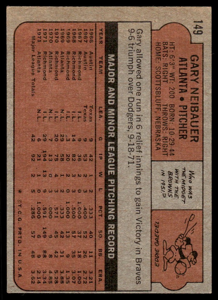 1972 Topps Gary Neibauer #149 Atlanta Braves Baseball Card | eBay