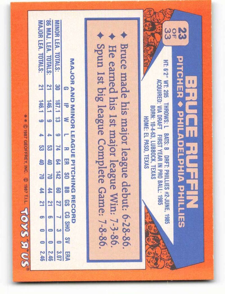 1987 Topps Toys R Us Rookies #23 Bruce Ruffin NM-MT Phillies ID:205603 ...