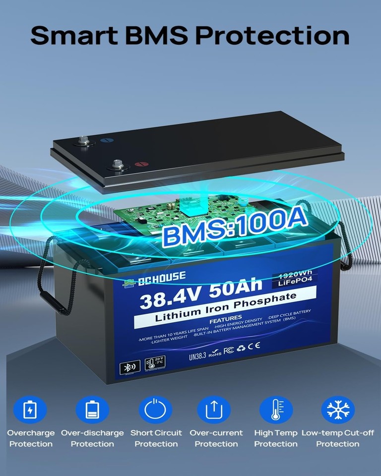 DC HOUSE 36V 50AH Lithium Lifepo4 Battery with 36V 25A Charger ...