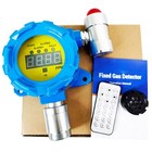 Fixed Sulfur Dioxide Gas Detector SO2 Gas Detector Sulfur Dioxide Meter ...