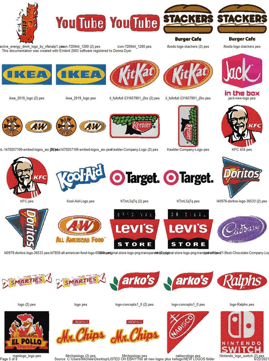 American Food Retailer Logos Profile For American FOOD STORE And Much