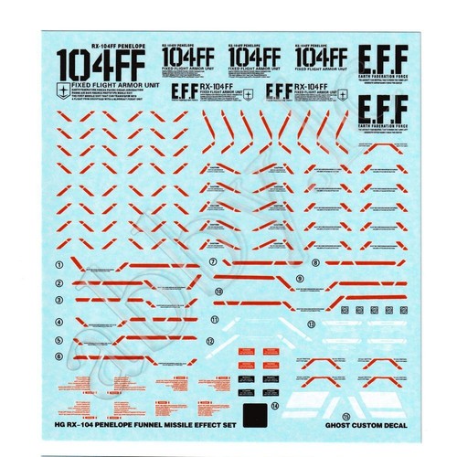 for HG 1/144 RX-104FF Penelope WaterSlide UV Light-Reactive Detail ...