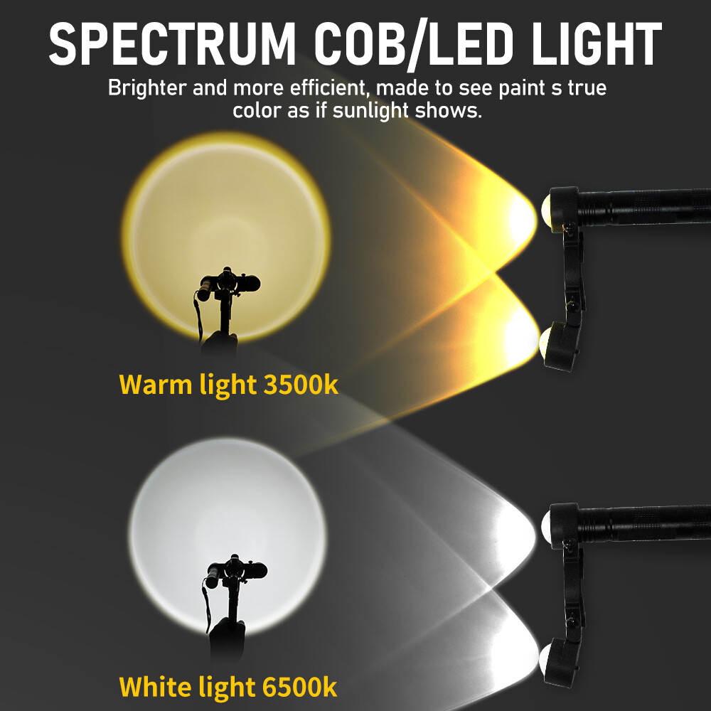 Spray Gun LED Light Adjustable Universal For All Spray Guns Night ...