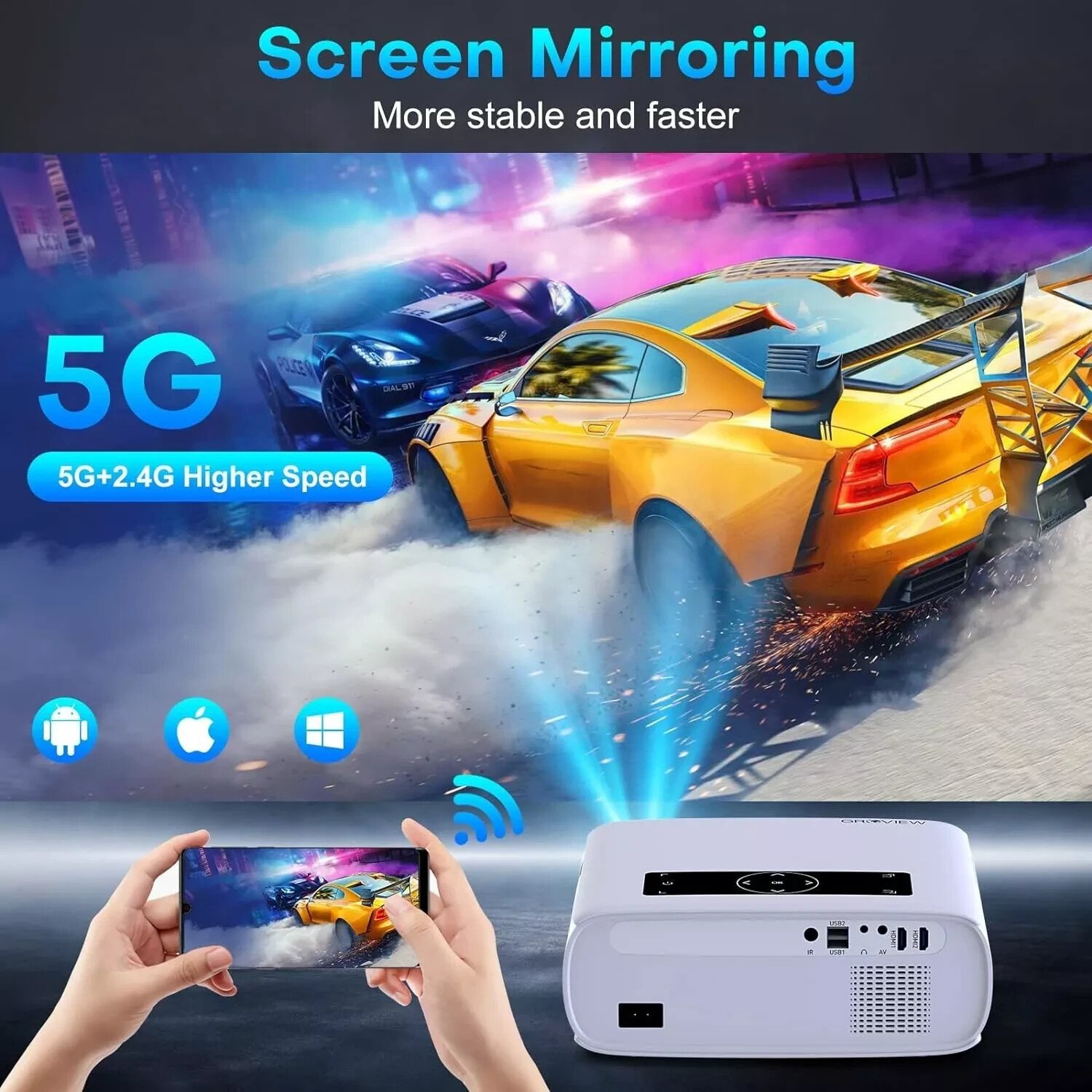 GROVIEW - 4k Projector - 15000lux - JQ818C Native 1080P - WiFi ...