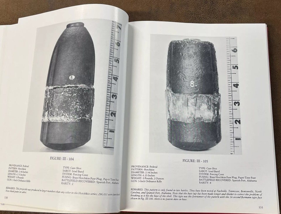 Field Artillery Projectiles of the American Civil War, 1993 Revised ...
