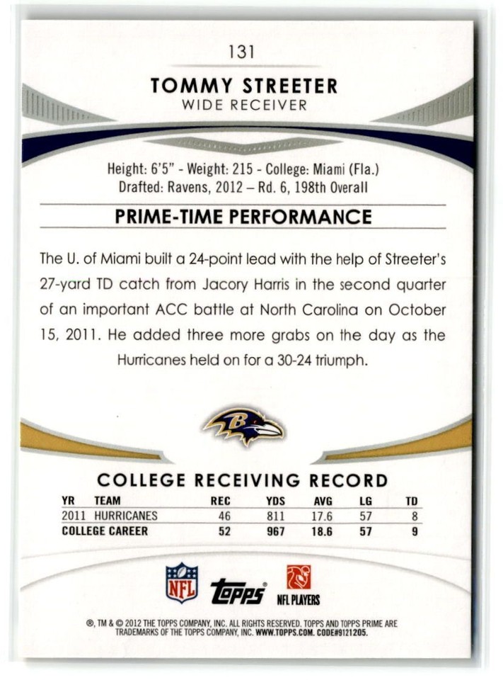 2012 Topps Prime Retail Football #131 Tommy Streeter Rookie Baltimore ...