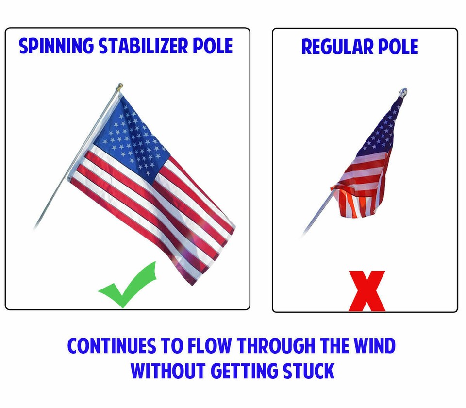 6 FT Tangle Free Spinning Flag Pole Kit for American Flag or Sign Flag ...