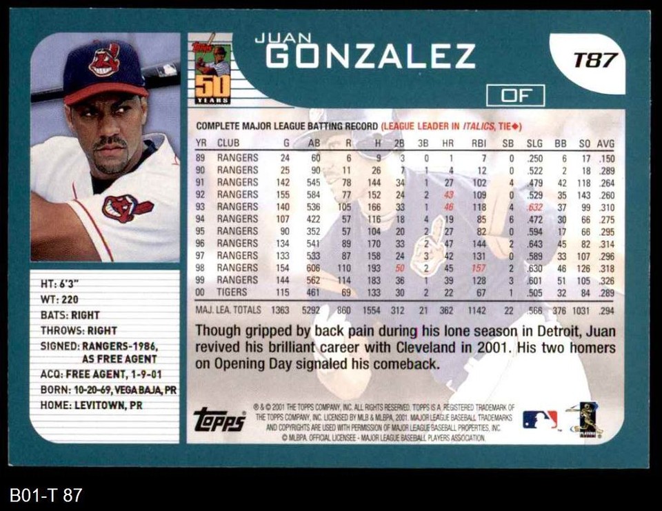 2001 Topps Traded #87 Juan Gonzalez T Indians 8 - NM/MT | eBay