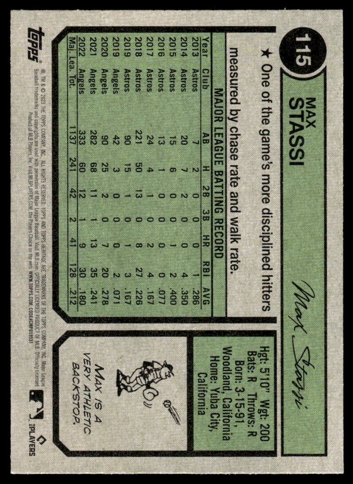 2023 Topps Heritage #115 Max Stassi - Los Angeles Angels | eBay