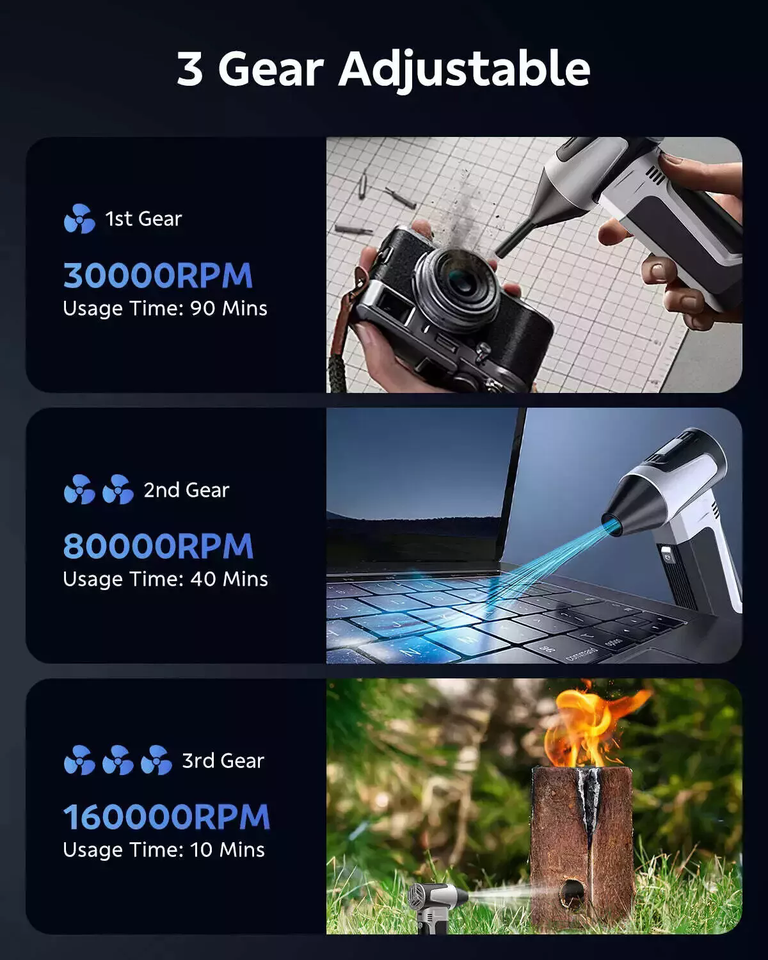 130000 RPM Mini Jet Dry Blower Rechargeable Portable Air Blower ...