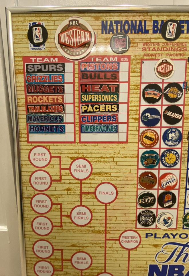 Vintage 1996 NBA Magnetic Standings Dry Erase Board. Wall. P&K Products ...