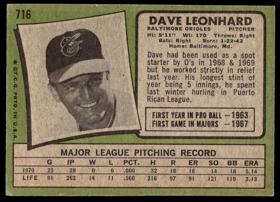 1971 Topps Dave Leonhard VG/EX Baltimore Orioles #716 | eBay