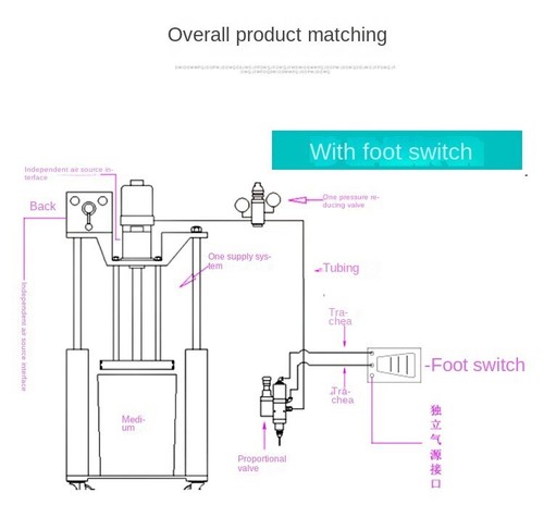 High Pressure Pneumatic Butter Machine Grease Gun Double-column Oil ...