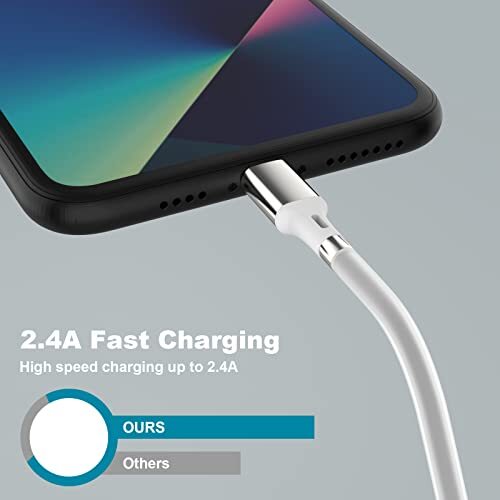 Magnetic Charging Cable (2 Pack 3.3ft+6ft) Fast Charger Absorption Nano ...