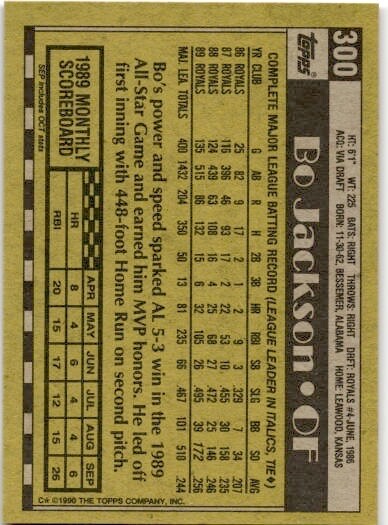 1990 Topps Bo Jackson Baseball Card #300 | eBay