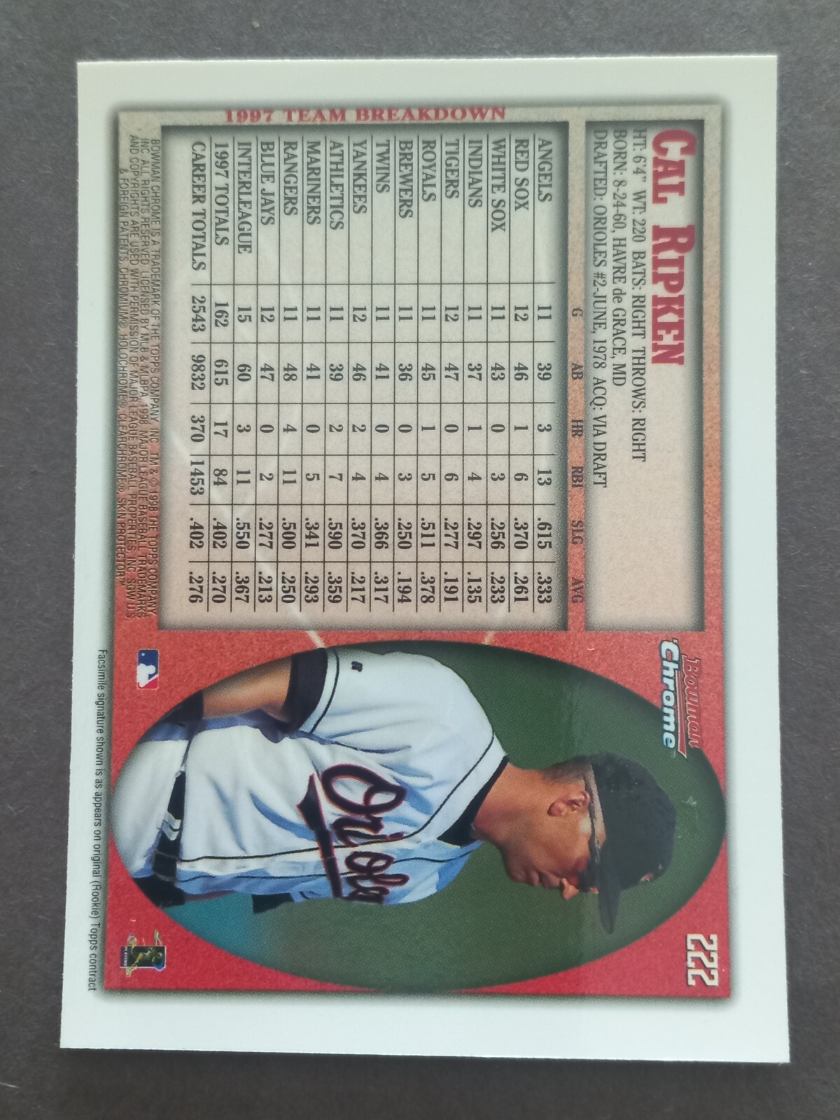 1998 Bowman Chrome Cal Ripken Jr. Baltimore Orioles #222 NearMint | eBay