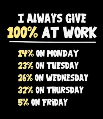 I Always Give 100% At Work Agree?! Week Office Hard Effort Job Black ...