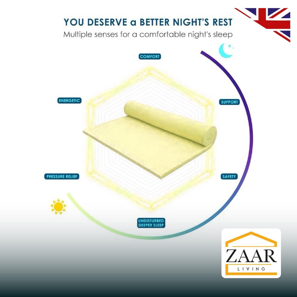 Mattress Topper Next Gen Memory Foam - 1" 2" 3" 4" Depth & All Sizes ...