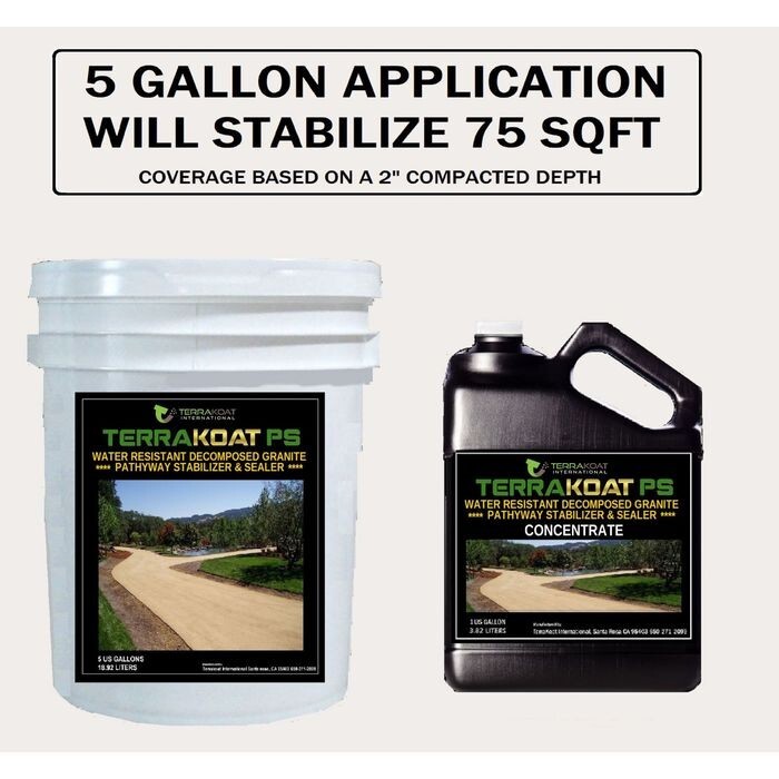 Stabilized Decomposed Granite Decomposed Granite: Hardscaping 101