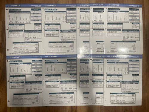Lot 10 Saxon Math Student Reference Chart, Intermediate 4-5, teach, homeschool | eBay