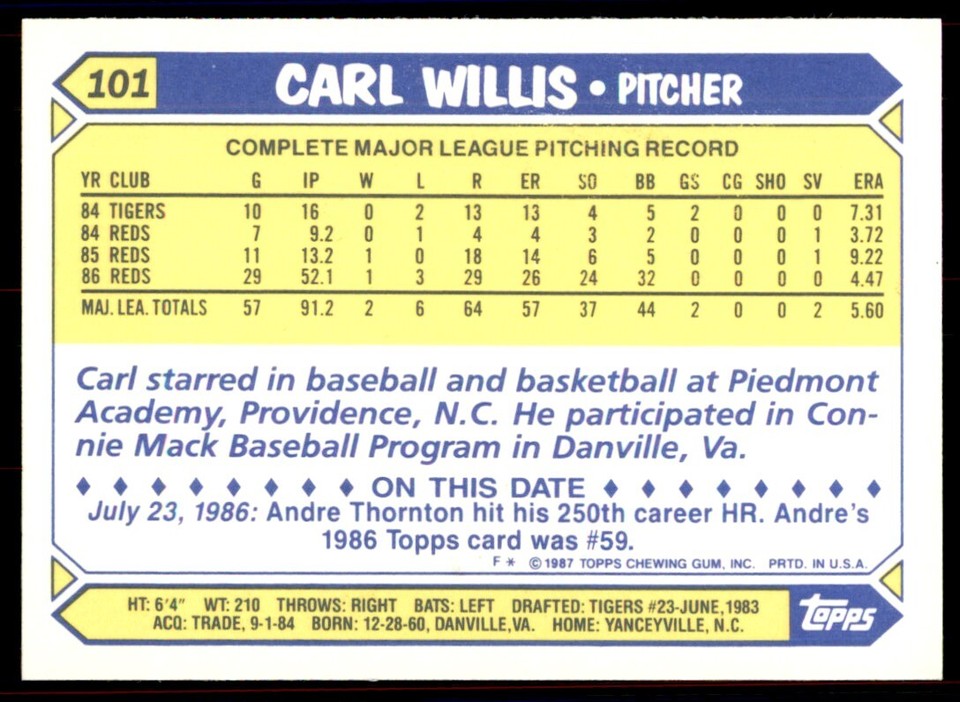 1987 Topps Tiffany Carl Willis Baseball Cards #101 | eBay