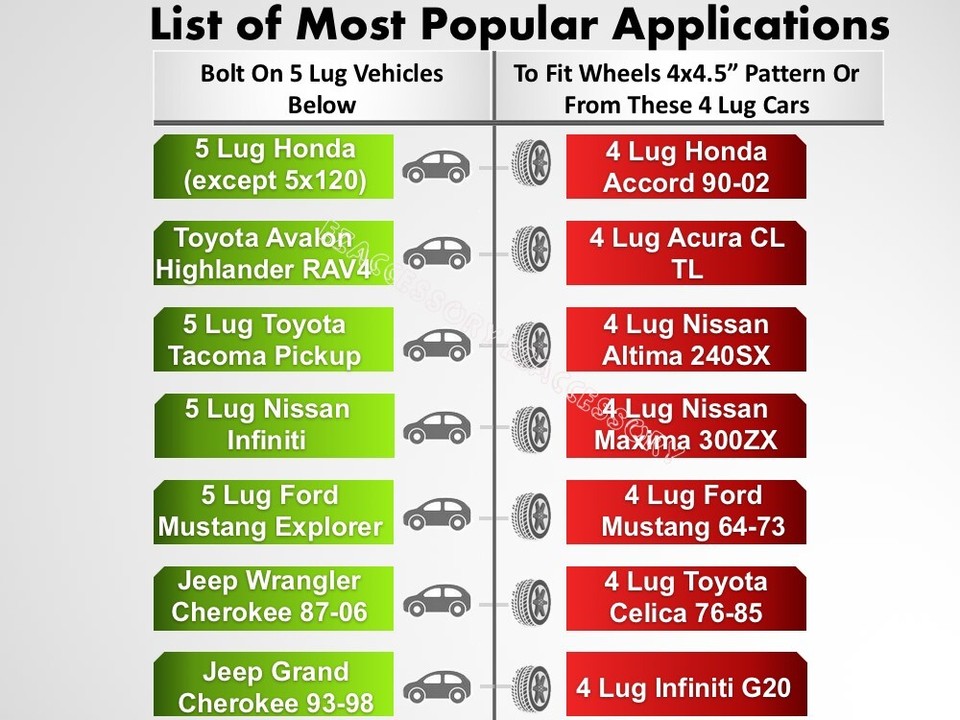 2 Wheel Adapters 5x4.5 to 4x4.5 ¦ Older Mustang 4 Lug Wheels On 5 Lug ...