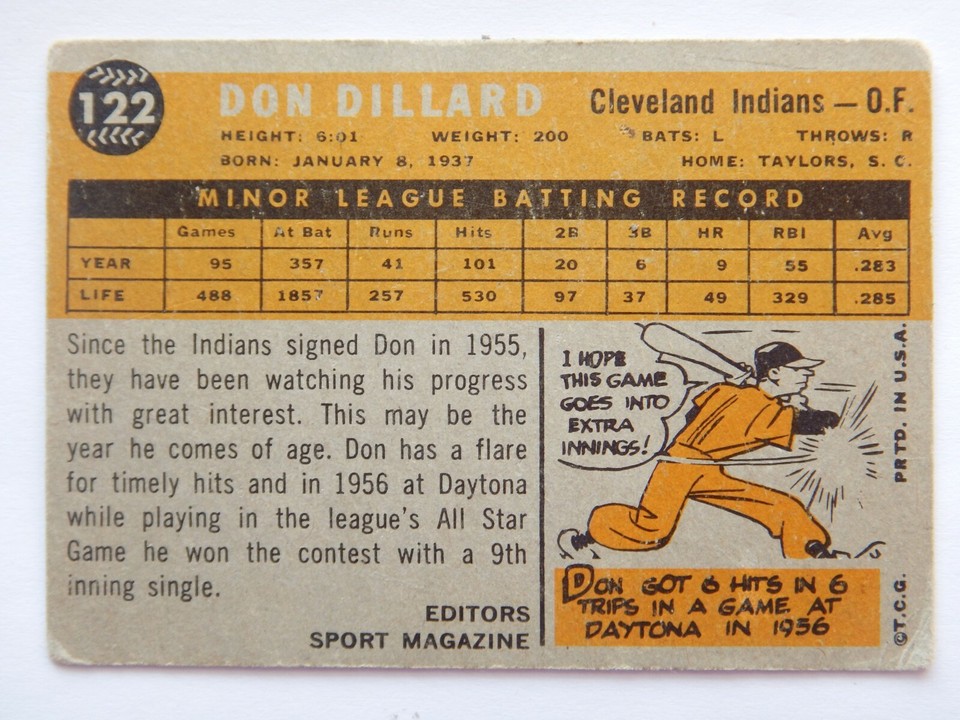 Don Dillard #122 Topps 1960 Baseball Card (Cleveland Indians) *G | eBay