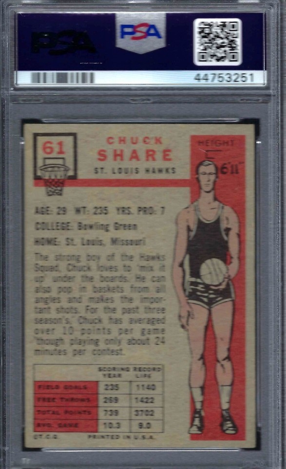 1957 Topps BK #061 PSA 6 Chuck Share Hawks 61 | eBay