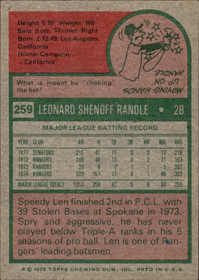 1975 Topps Len Randle Texas Rangers #259 | eBay
