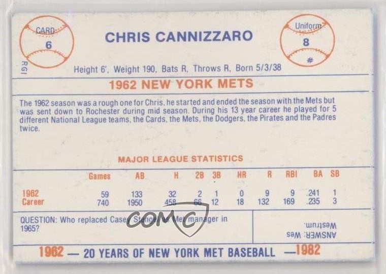 1982 Renata Galasso 20 Years of New York Mets Baseball Chris Cannizzaro ...