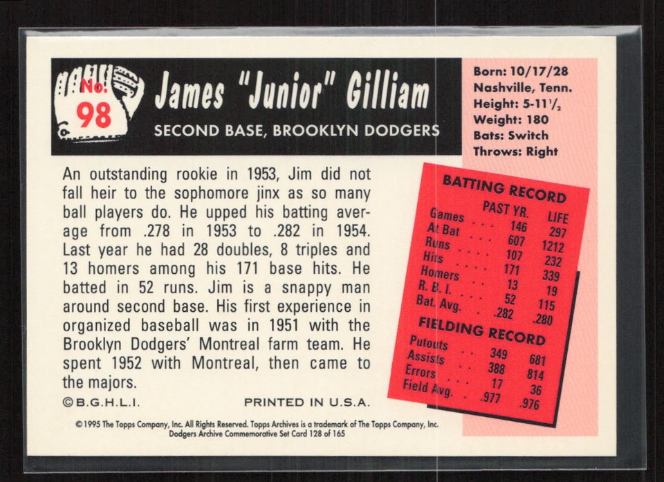 1995 Topps Archives #98 James "Junior" Gilliam | eBay