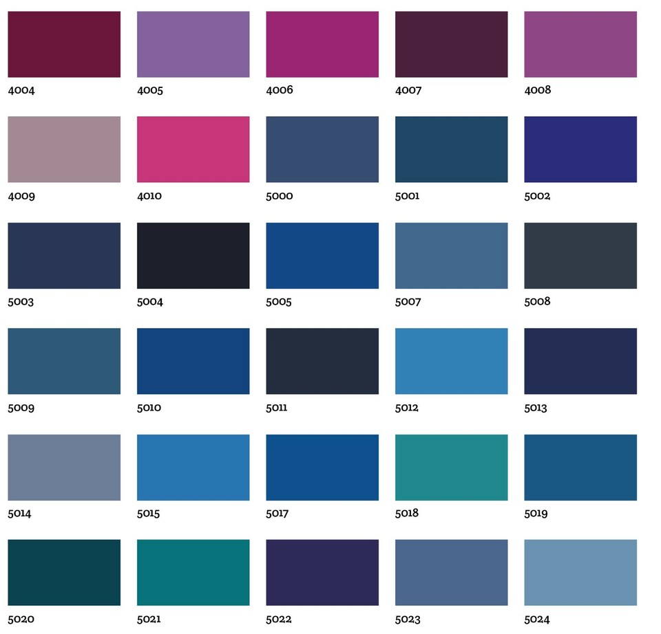 Rust-Oleum CombiColor Primer Finish Metal Paint 2.5 Litre Gloss 189 ...