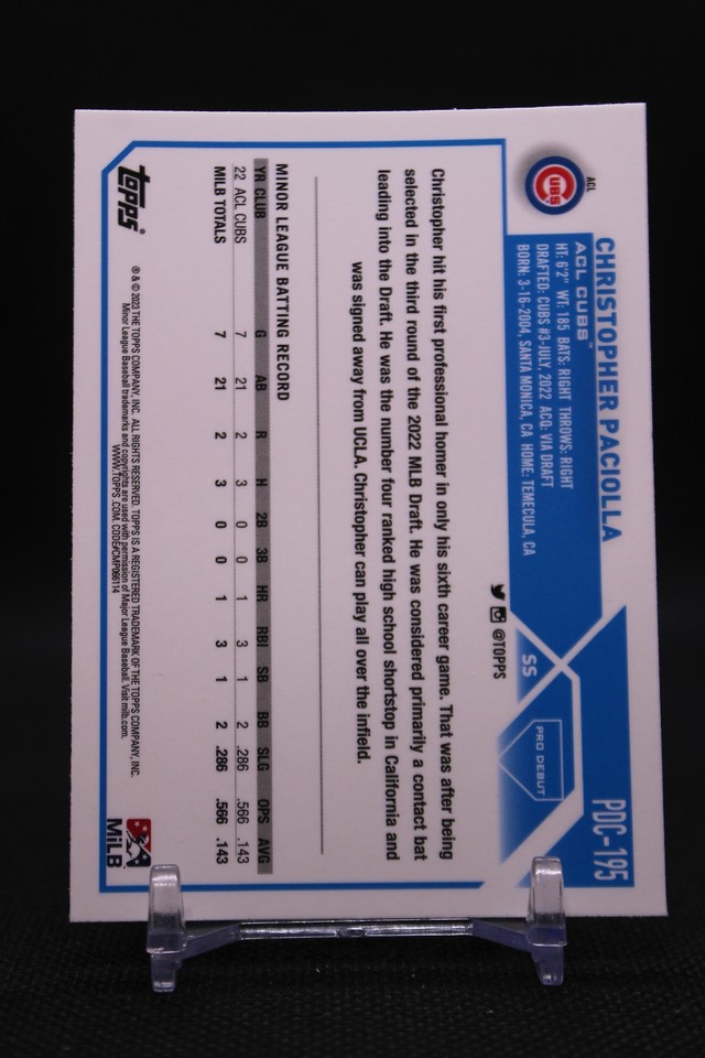 Christopher Paciolla #PDC-195 2023 Topps Pro Debut Chrome ACL Cubs | eBay
