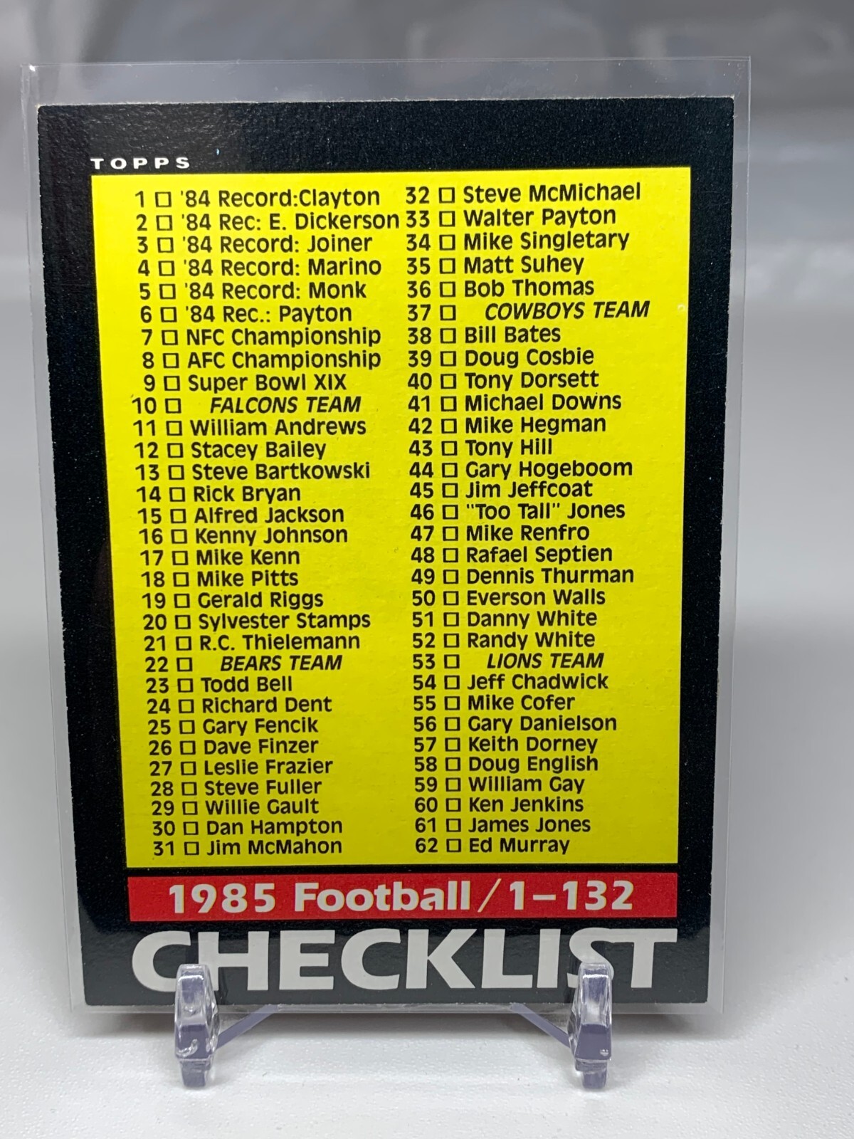 1985 Topps Football Checklist 1-132 #394 | eBay
