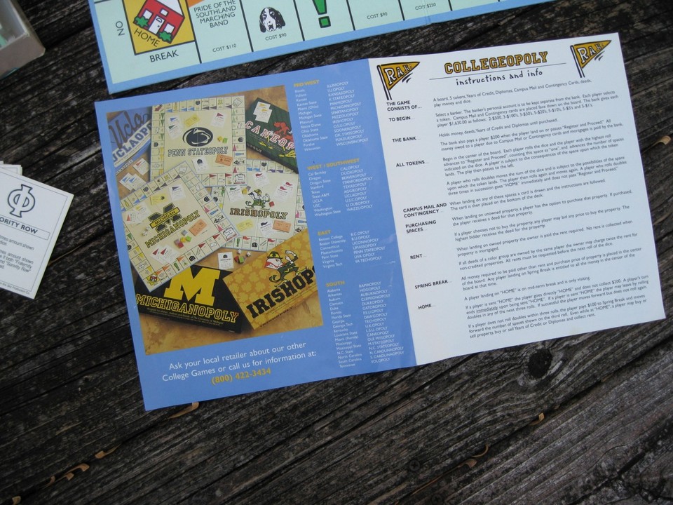 VOLOPOLY University of Tennessee Volunteer Monopoly Late For The Sky ...