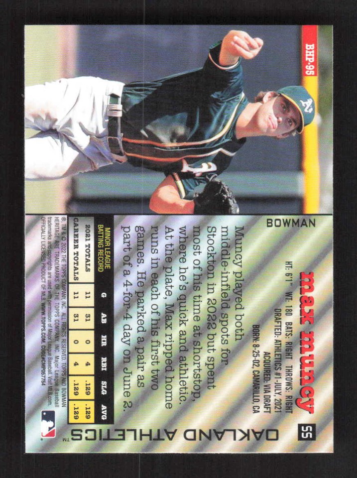 Max Muncy 2022 Bowman Heritage Prospects Oakland Athletics #BHP-95 | eBay
