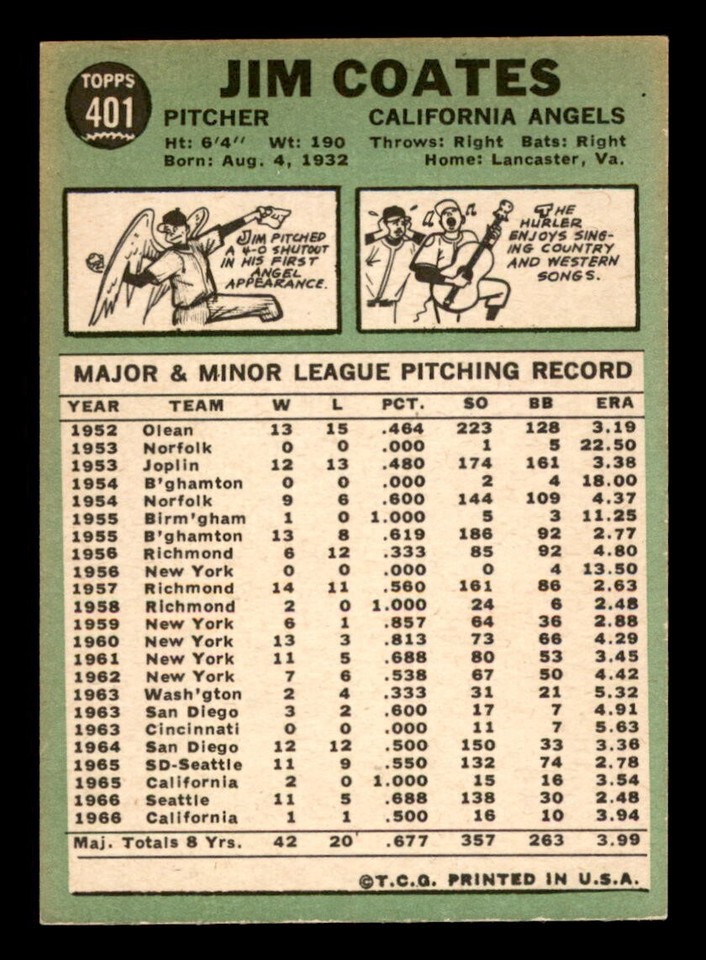 1967 Topps Baseball #401 Jim Coates NM | eBay