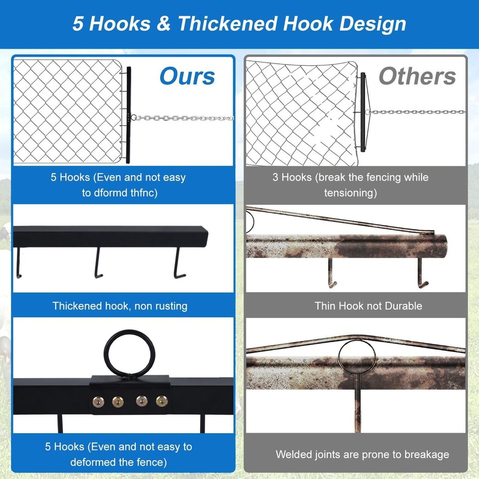 Fence Stretcher Fence Stretcher Bar 31.5 Inch Chain Link Fence ...