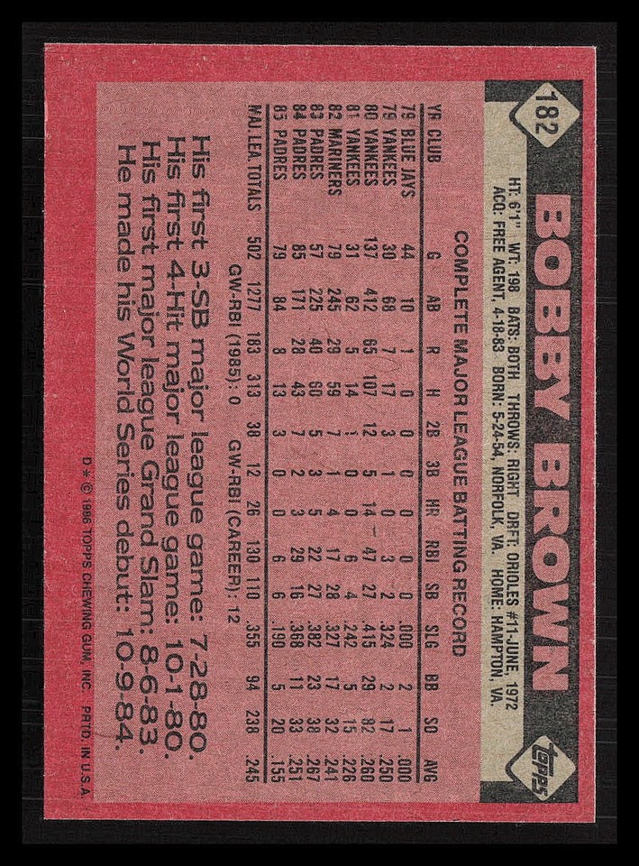 Bobby Brown 1986 Topps #182 San Diego Padres | eBay