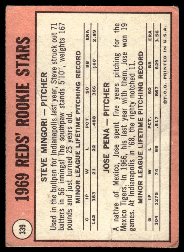 1969 Topps #339 Reds Rookies - Steve Mingori / Jose Pena RC | eBay