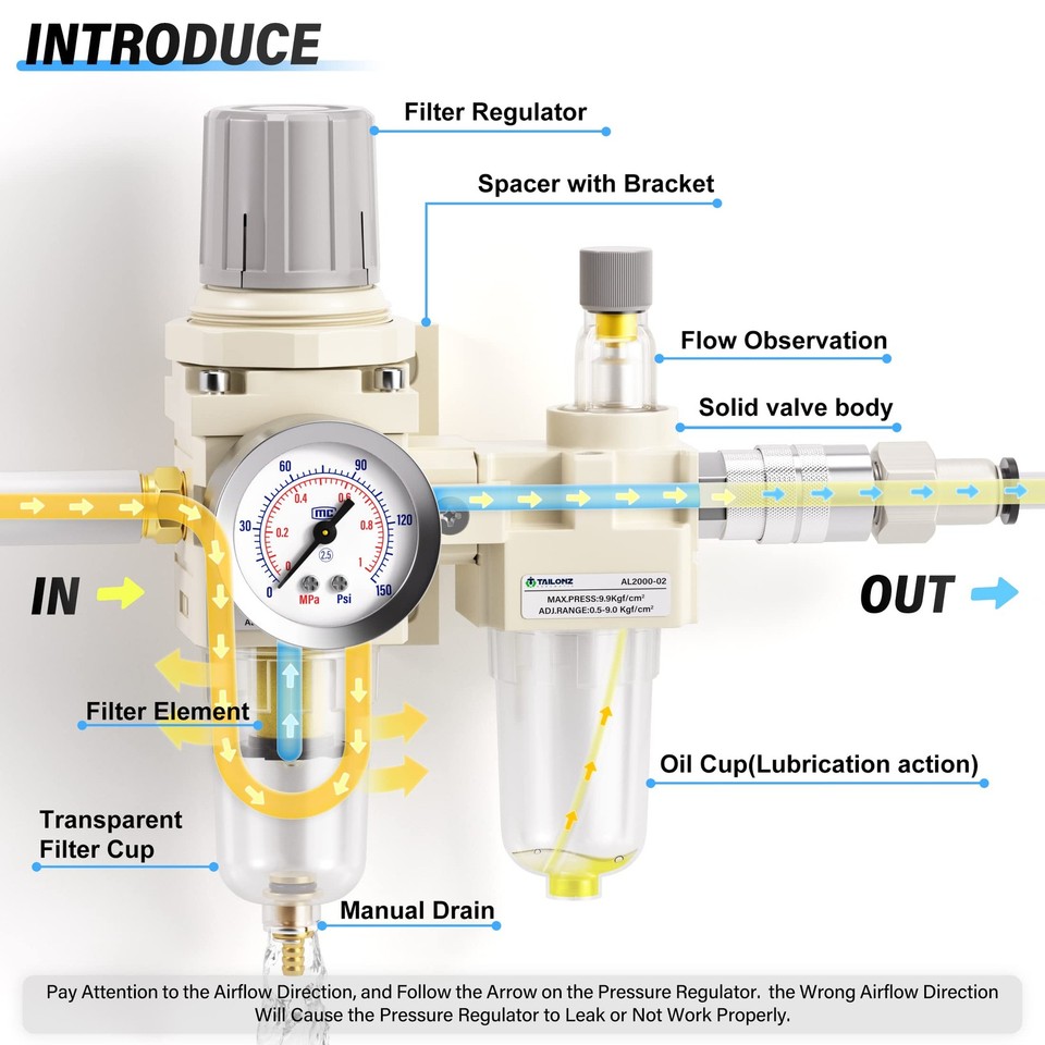1/4 Inch NPT Air Filter Pressure Regulator Water/Oil Trap Separator ...