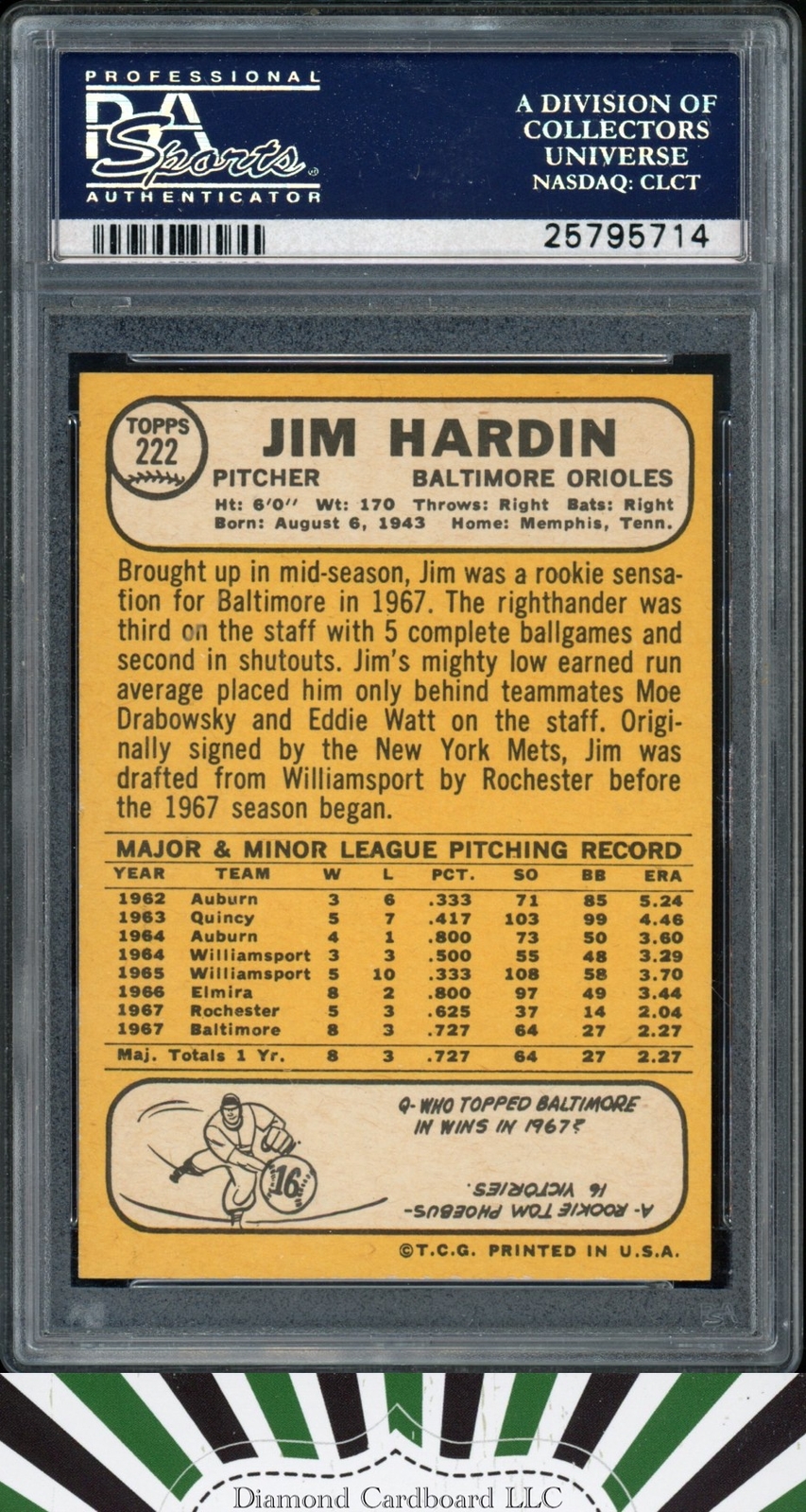 1968 Topps - #222 Jim Hardin (RC) for sale online | eBay