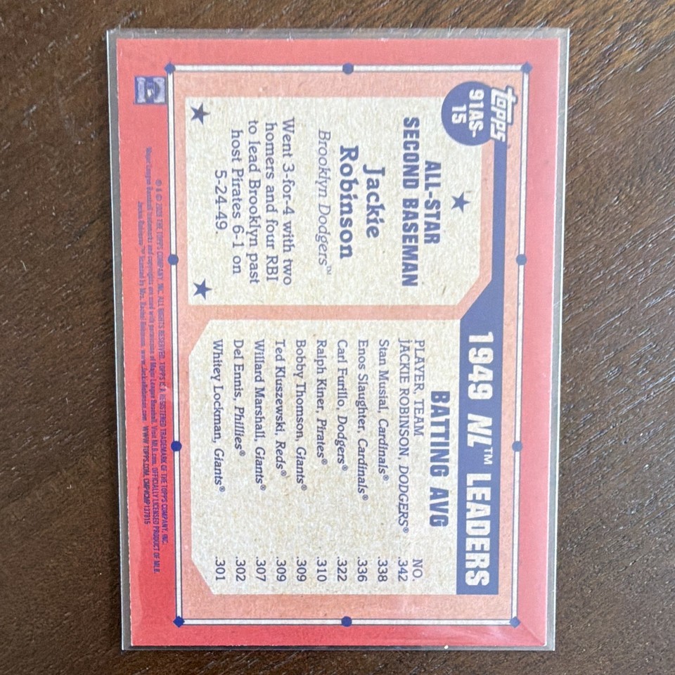 Topps 2026 Topps Series 1 Topps Profiles Jackie Robinson Dodgers #TP-20 ...