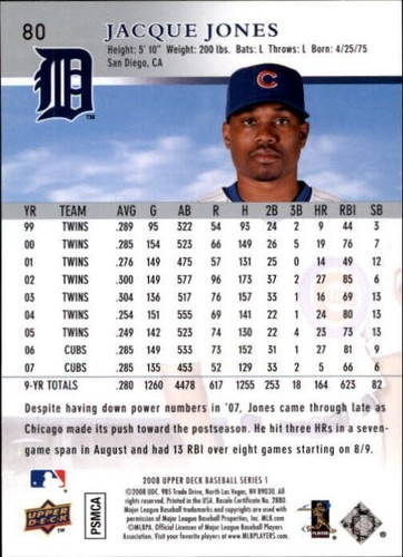 2008 Upper Deck Baseball Card #80 Jacque Jones | eBay