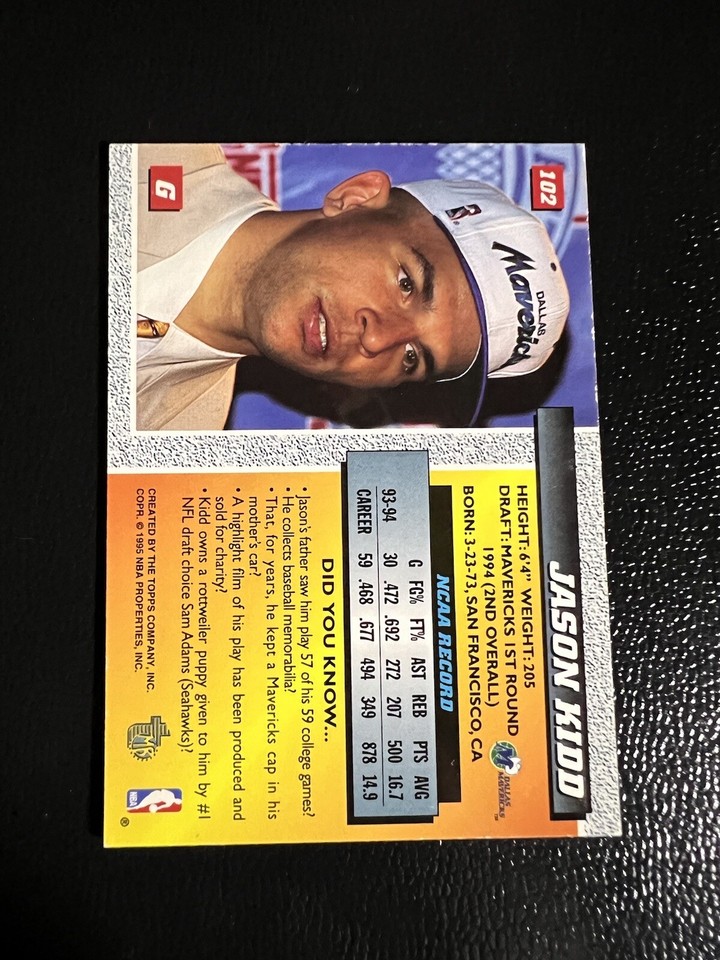 Jason Kidd 1994-95 Topps Embossed Rookie Dallas Mavericks | eBay