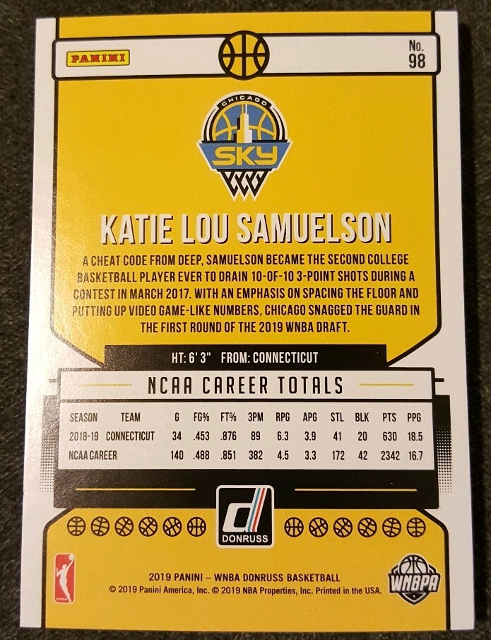 2019-20 PANINI DONRUSS WNBA #98 RATED ROOKIES KATIE LOU SAMUELSON ...