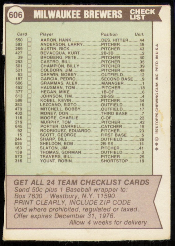 1976 TOPPS CHECKLIST CARD CUT OUT MILWAUKEE BREWERS - ALEX GRAMMAS #606 ...